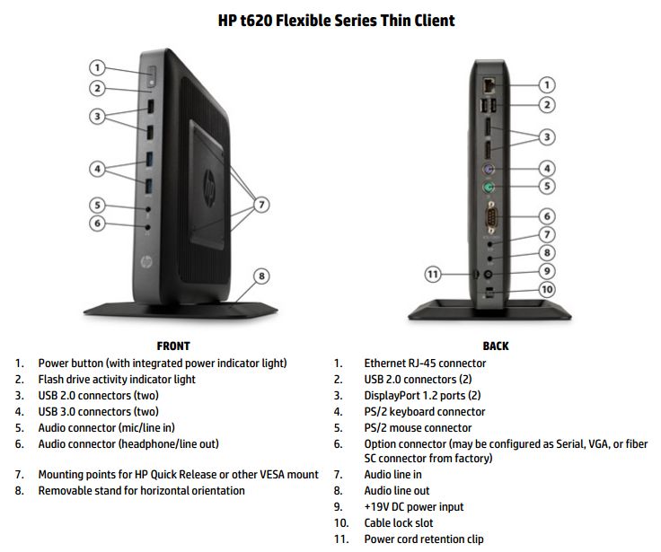HP F5A50AA Flexible Thin Client T620 | Techbuy Australia