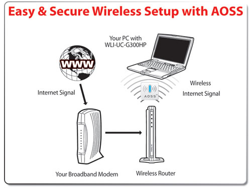 AOSS - JungleKey.fr Image #50