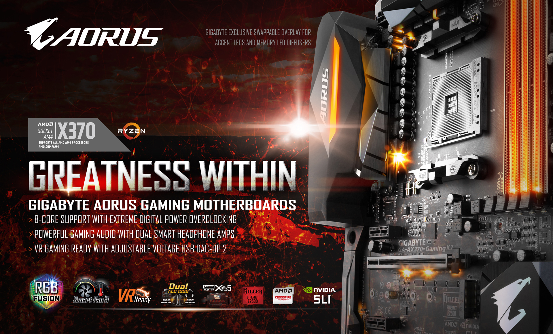 Gigabyte GA-AX370-Gaming K7 (rev.1.0) Motherboard (GA-AX370-GAMING-K7 ...