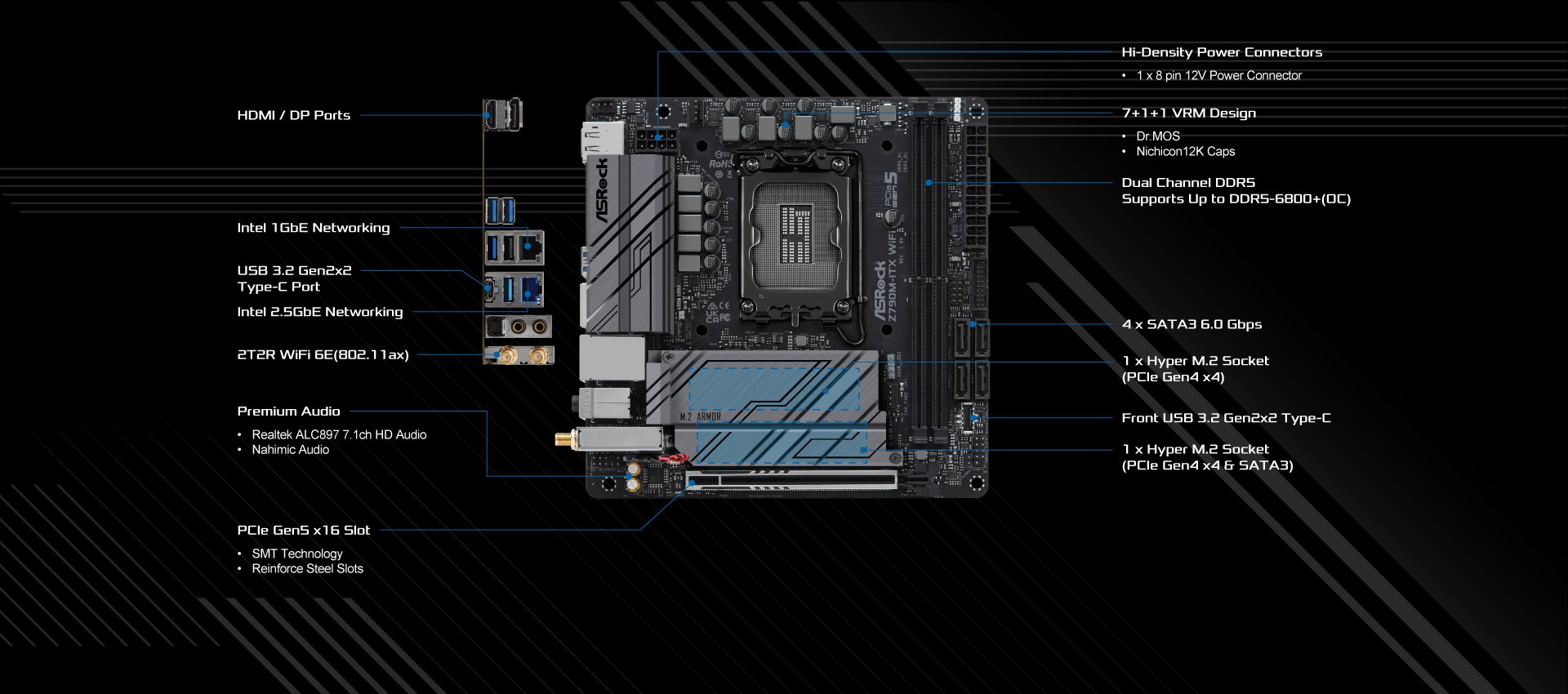 | Techbuy Australia